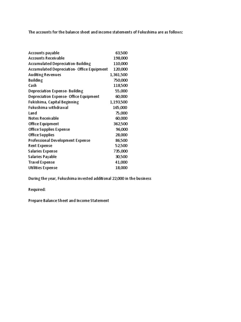 Financial Statement Preparation | PDF