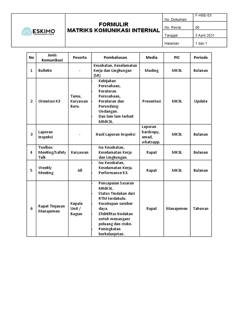 Matriks Komunikasi - Internal | PDF | Bisnis