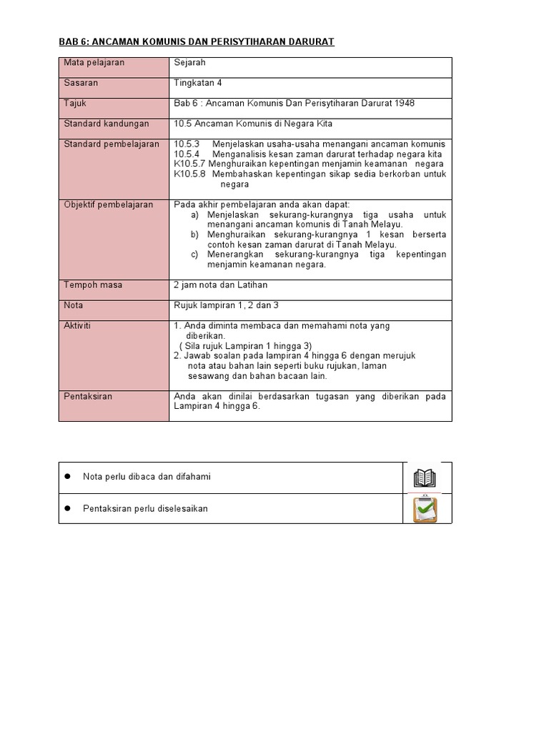 Modul PDPR Bab 6 Sej Ting 4 (Siri 2) | PDF