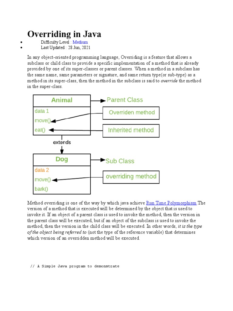 Overriding In Java Pdf Inheritance Object Oriented Programming 3255