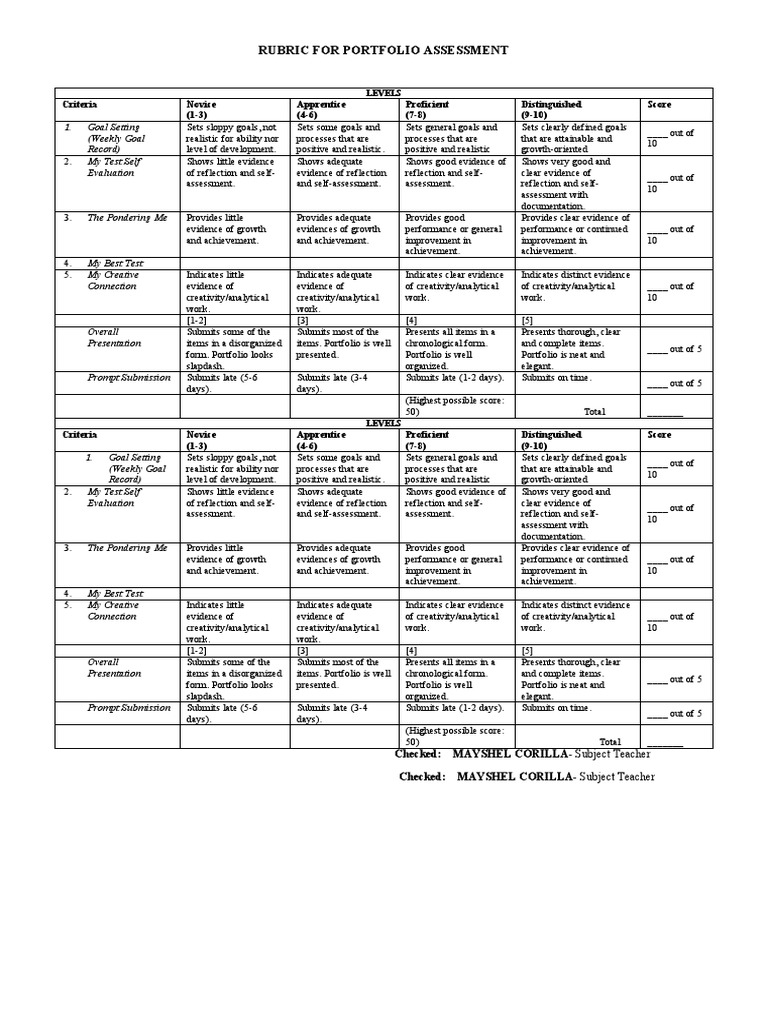Rubric For Portfolio Assessment: Criteria Novice (1-3) Apprentice (4-6 ...
