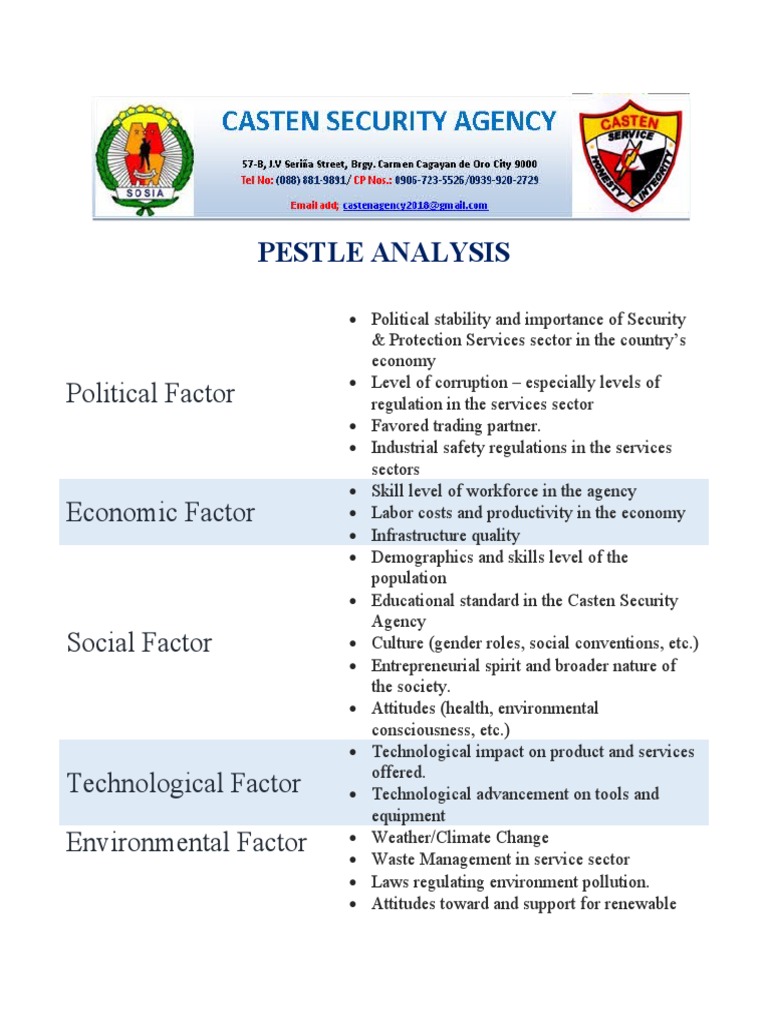 Political Factors in PESTLE Analysis | PDF | Business | Computers