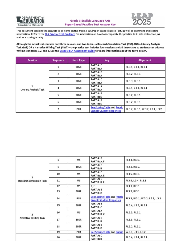 Leap 2025 Grade 3 Ela PBT Practice Test Answer Key | Download Free PDF ...