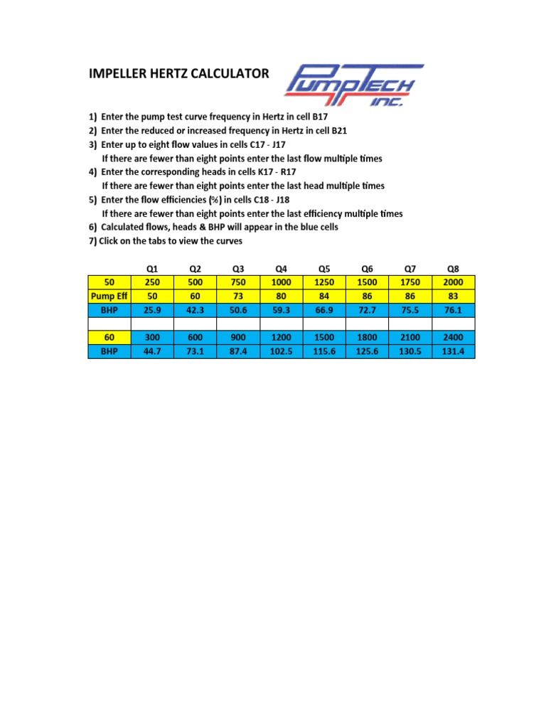 Hertz Calculator | PDF