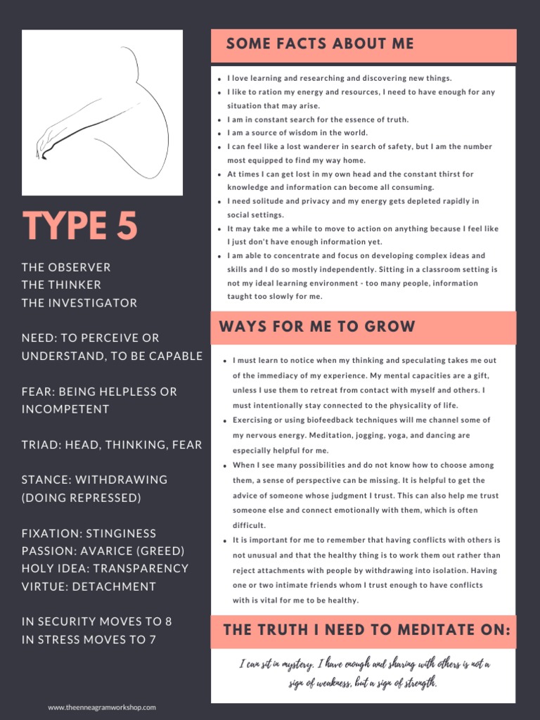 The Observer: An In-Depth Look at a Type Five on the Enneagram | PDF | Meditation | Information