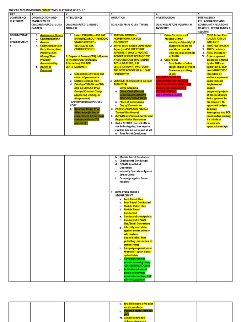 PNP Cap 2020 Immersion Competency Platform Schedule | PDF | Police ...