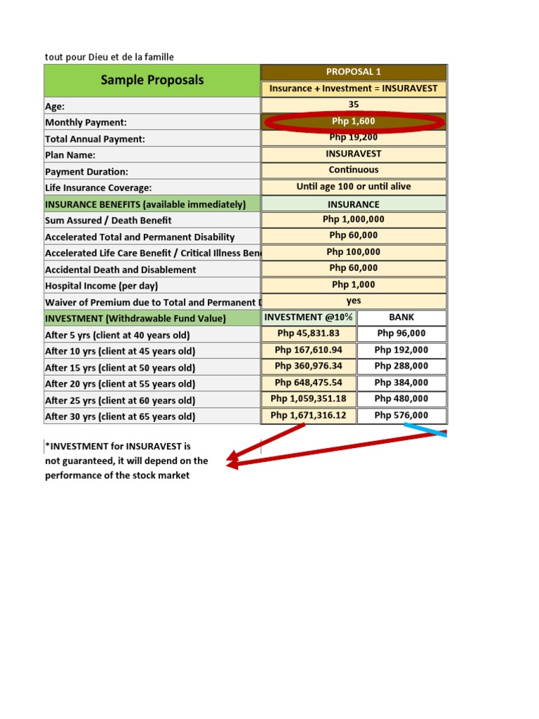 Insurance + Investment Plan Comparison | PDF | Insurance | Life Insurance