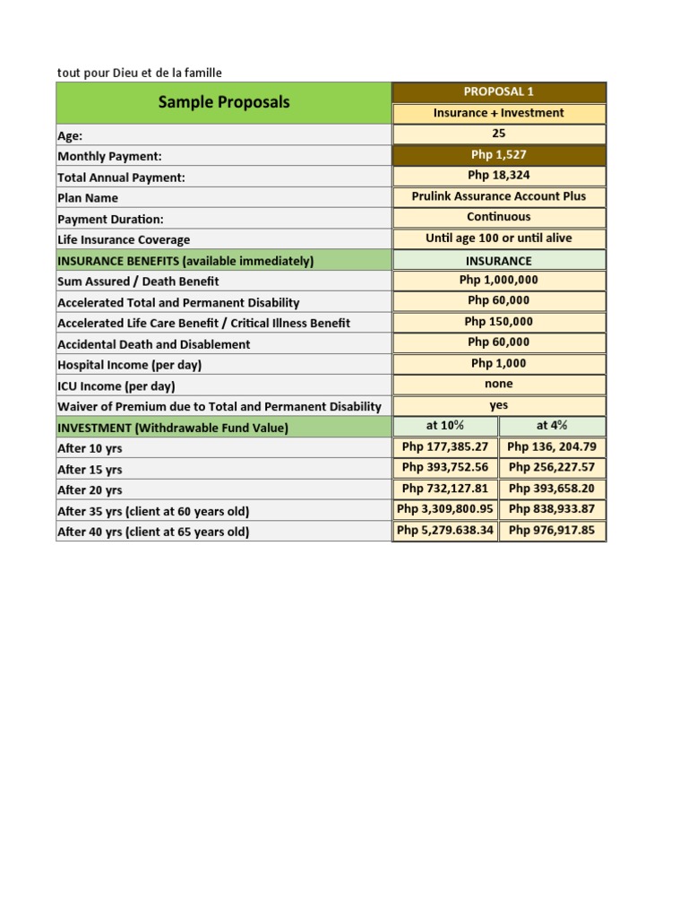 Client at Age 25 Sample Proposals | PDF | Insurance | Life Insurance
