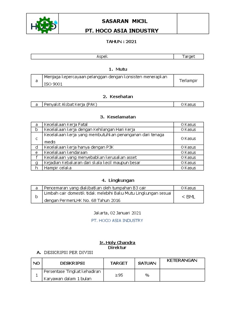 Sasaran MK3L PT. Hoco Asia Industry | PDF