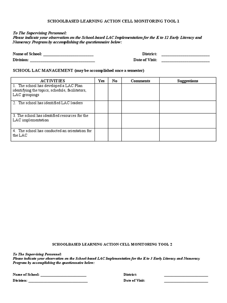 Lac Monitoring Tool | PDF | Learning | Communication