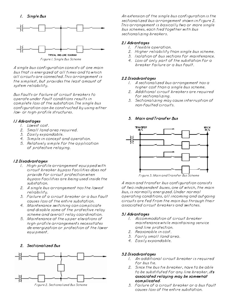 Figure 1. Single Bus Scheme | PDF | Electrical Substation | Bus