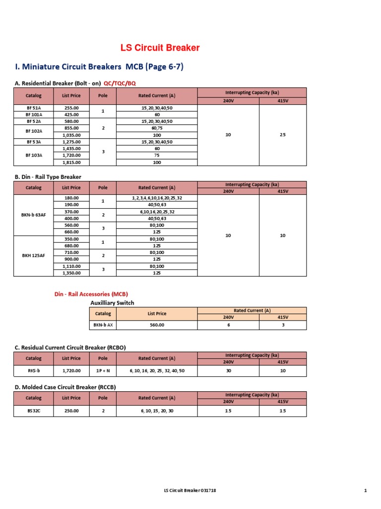 LS Circuit Breaker: I. Miniature Circuit Breakers MCB (Page 6-7) | PDF ...