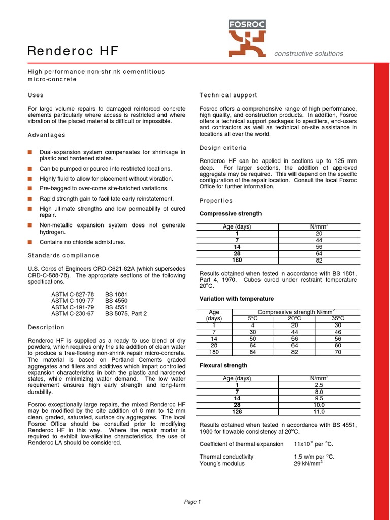 Renderoc HF: Constructive Solutions | PDF | Concrete | Cement