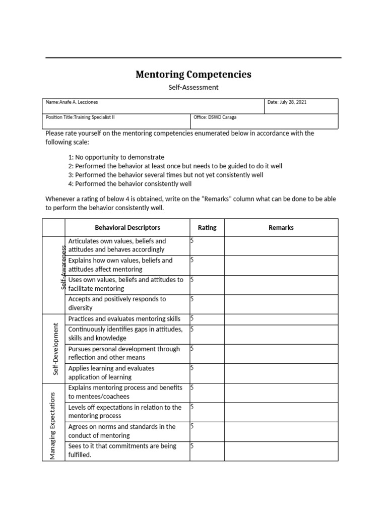 Mentoring Competency Assessment Test | PDF | Mentorship | Competence ...