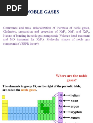 Noble Gases On The Periodic Table