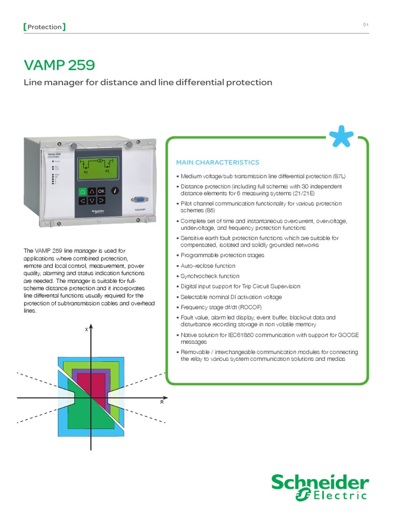 VAMP 259: Line Manager For Distance and Line Differential Protection ...