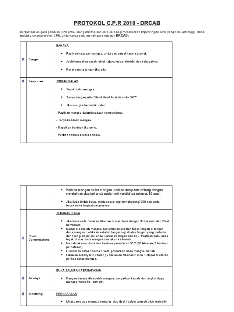 Protokol CPR - Drcab | PDF