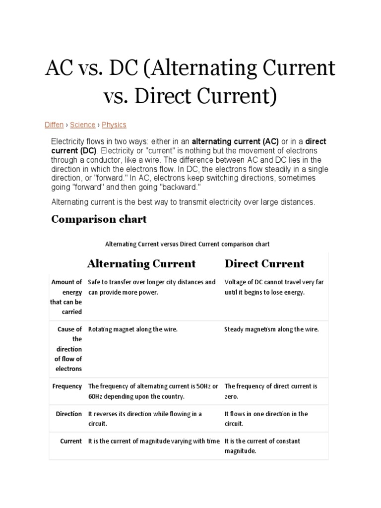 AC vs. DC (Alternating Current vs. Direct Current) : Comparison Chart ...