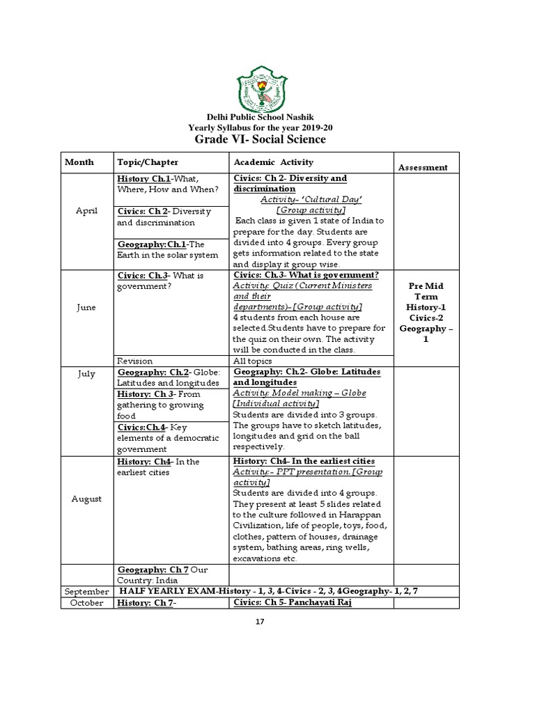 DPS Nashik Syllabus | PDF