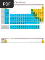 AP Chemistry Periodic Table and Formula Sheet 2024 | PDF | Acid ...