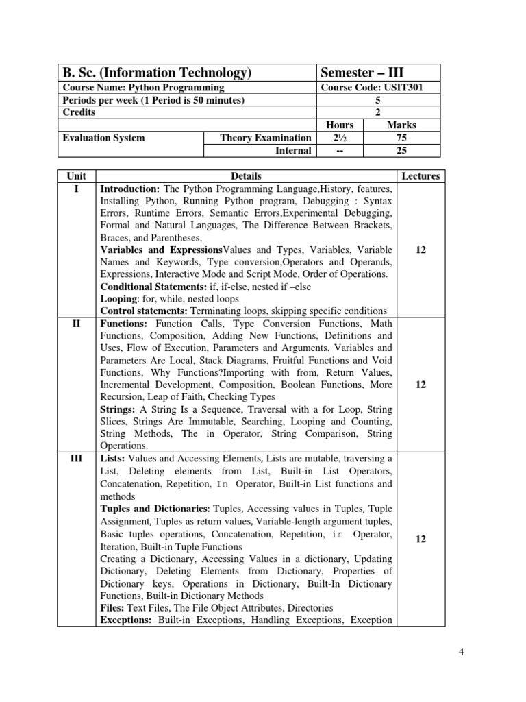 Python Programming BSCIT | PDF | Control Flow | Subroutine