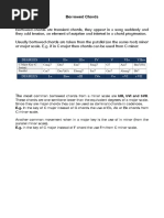 Arabic Scales - Overview With Pictures | PDF