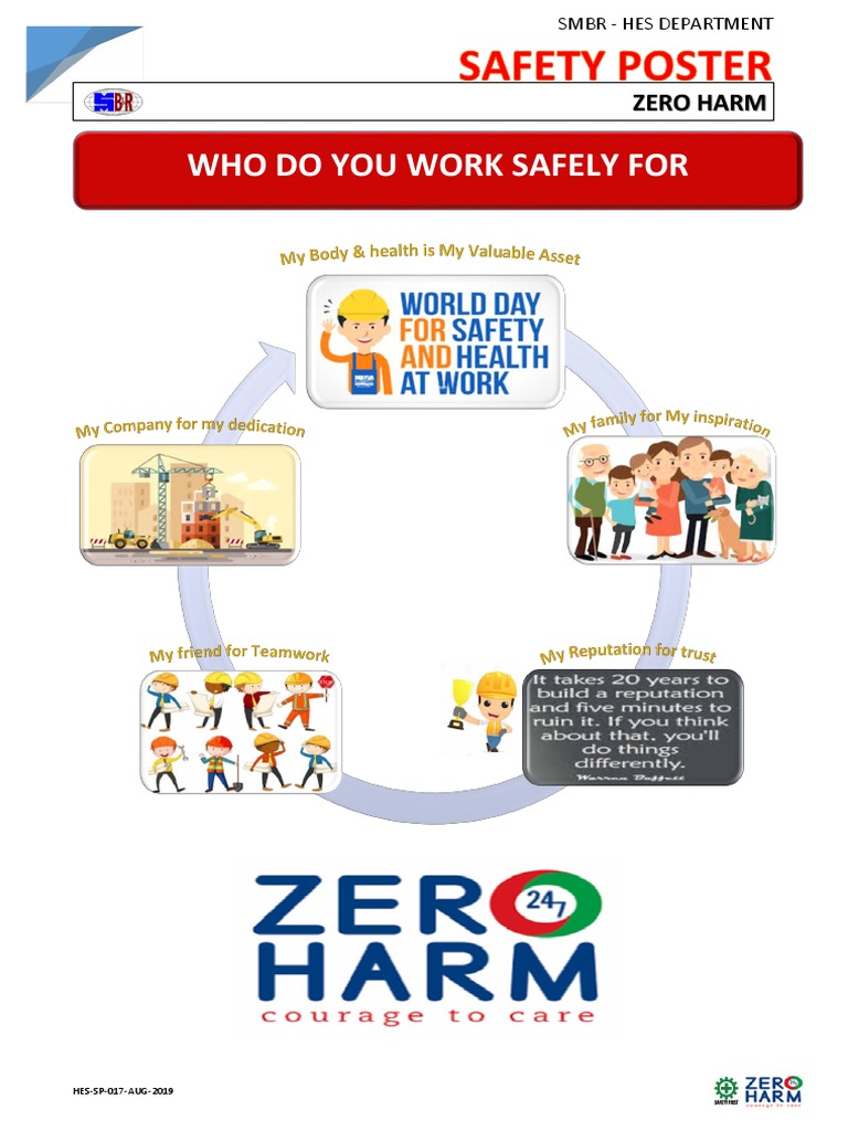 Minute To Think Safety Poster