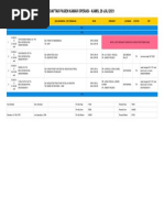 Cap 2025 Protocol For The Examination of Resection Specimens From ...