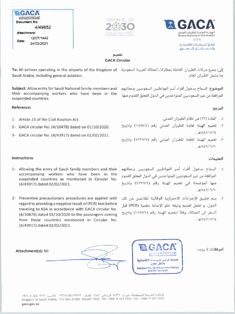 Gaca Circular | PDF