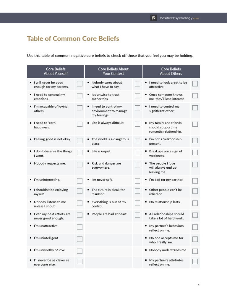 Table of Common Core Beliefs | PDF | Interpersonal Relationships ...