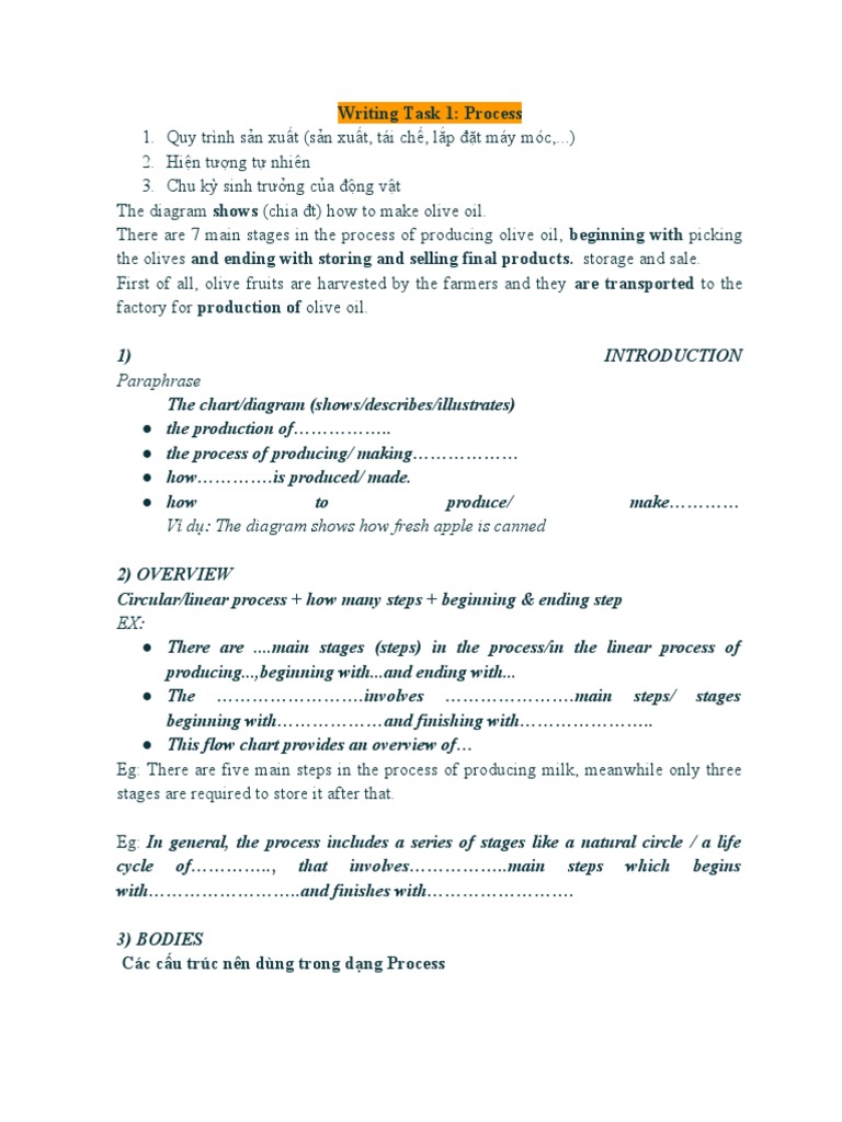 Writing Task 1 Process | PDF | Chemistry | Materials