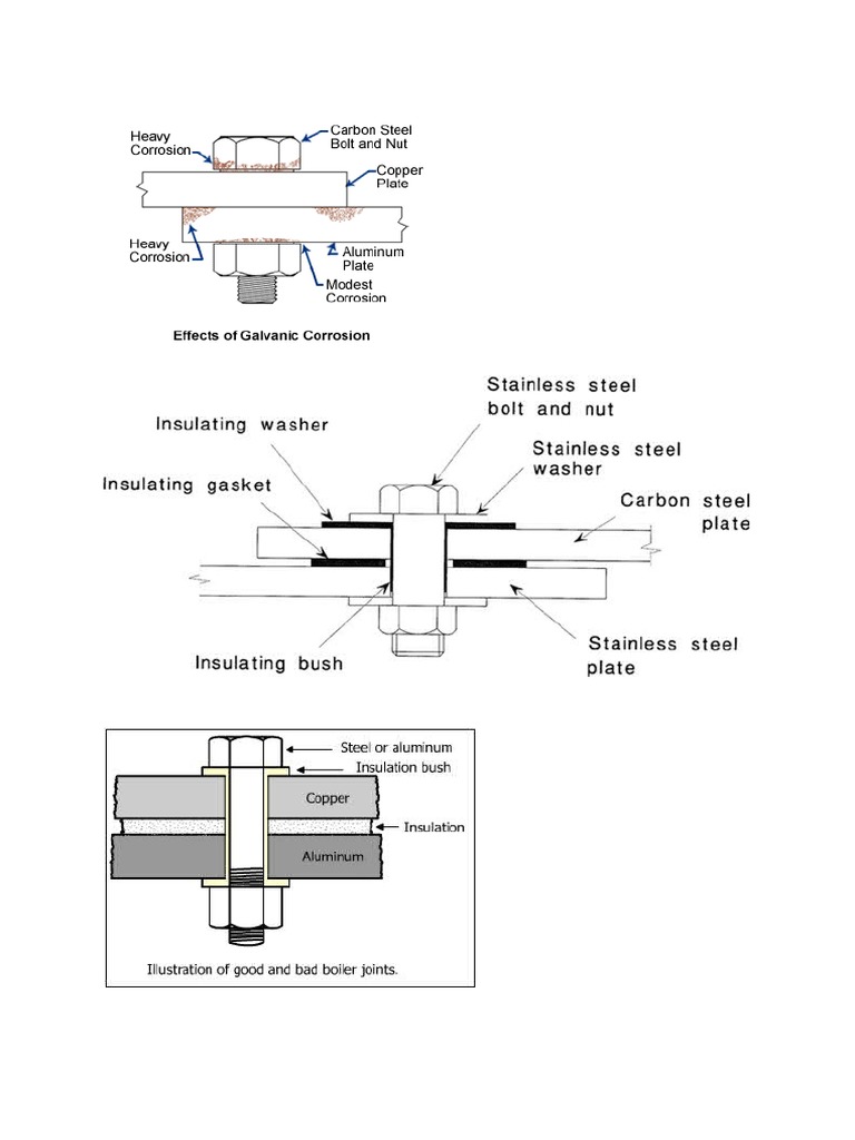 Bolting of Aluminium With Steel Sheets Using Insulayed Material | PDF