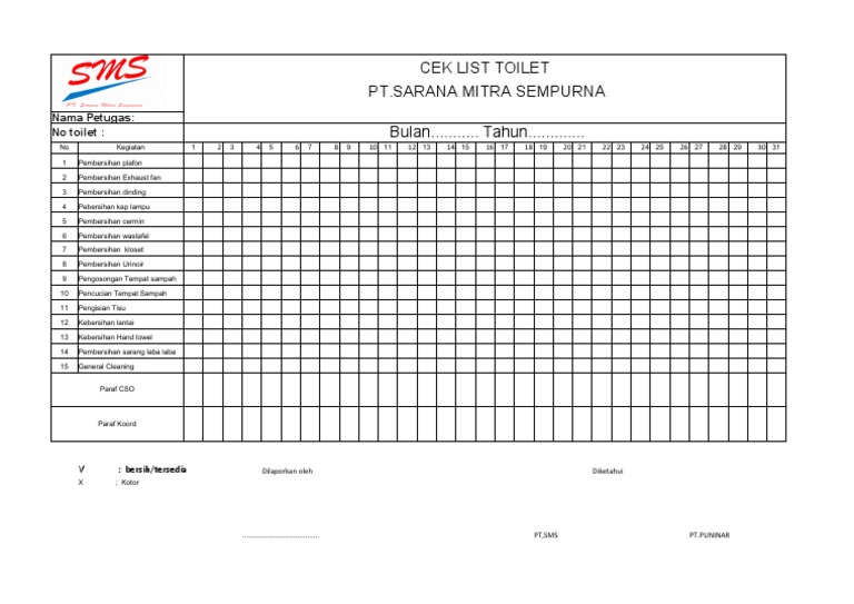 Cek List Toilet | PDF