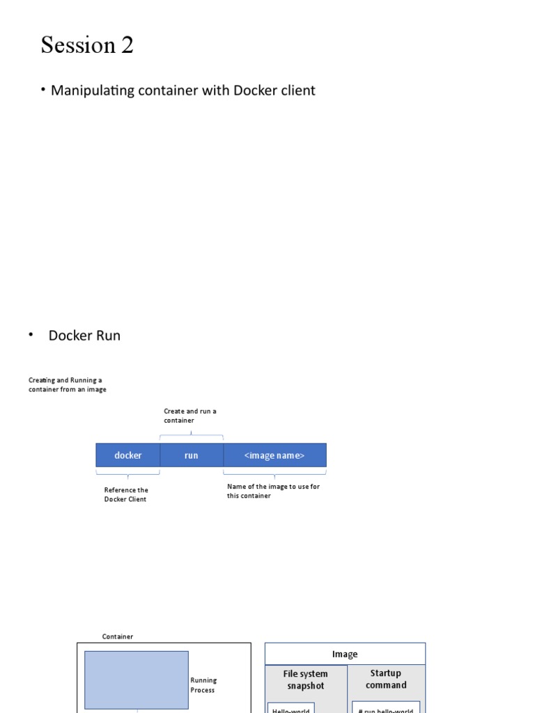 Session 2: - Manipulating Container With Docker Client | PDF | Operating System Technology ...