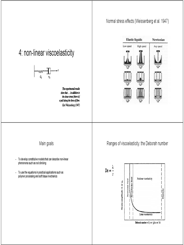 Chap04 Nonlinear Viscoelasticity | PDF | Viscoelasticity | Viscosity