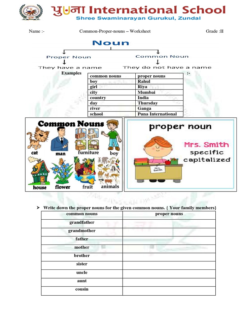 Name:-Common-Proper-Nouns - Worksheet Grade:Ii | PDF