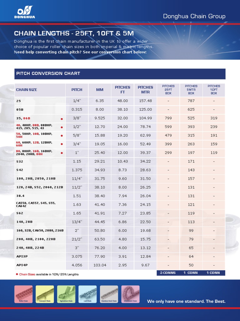 Donghua Chain Size and Pitch Chart | PDF | Manufactured Goods