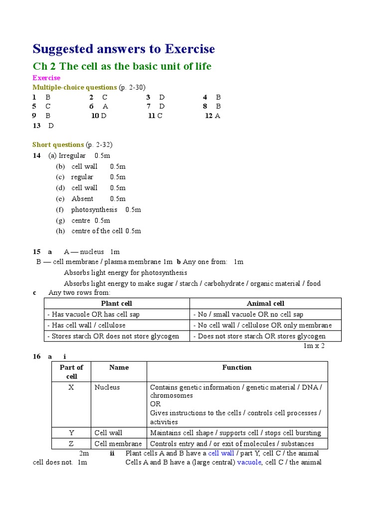 Chapter 2 - The Cell As The Basic Unit of Life | PDF | Cell (Biology ...