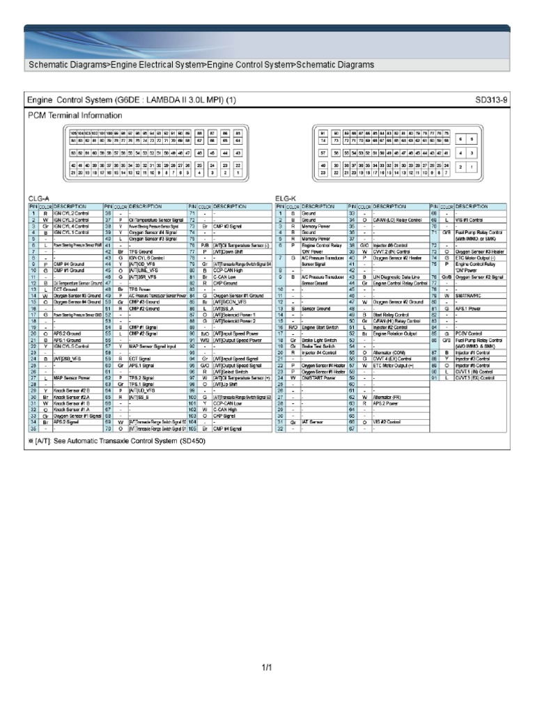 Schematic Diagrams Engine Electrical System Engine Control System ...