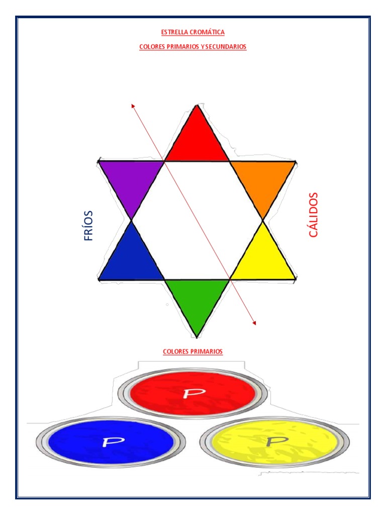 Estrella Cromática | PDF
