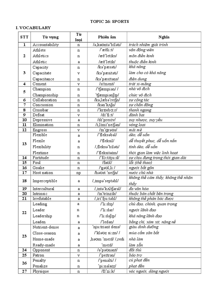 Topic 26: Sports I. Vocabulary STT T V NG T Lo I Phiên Âm Nghĩa 1 2 | PDF