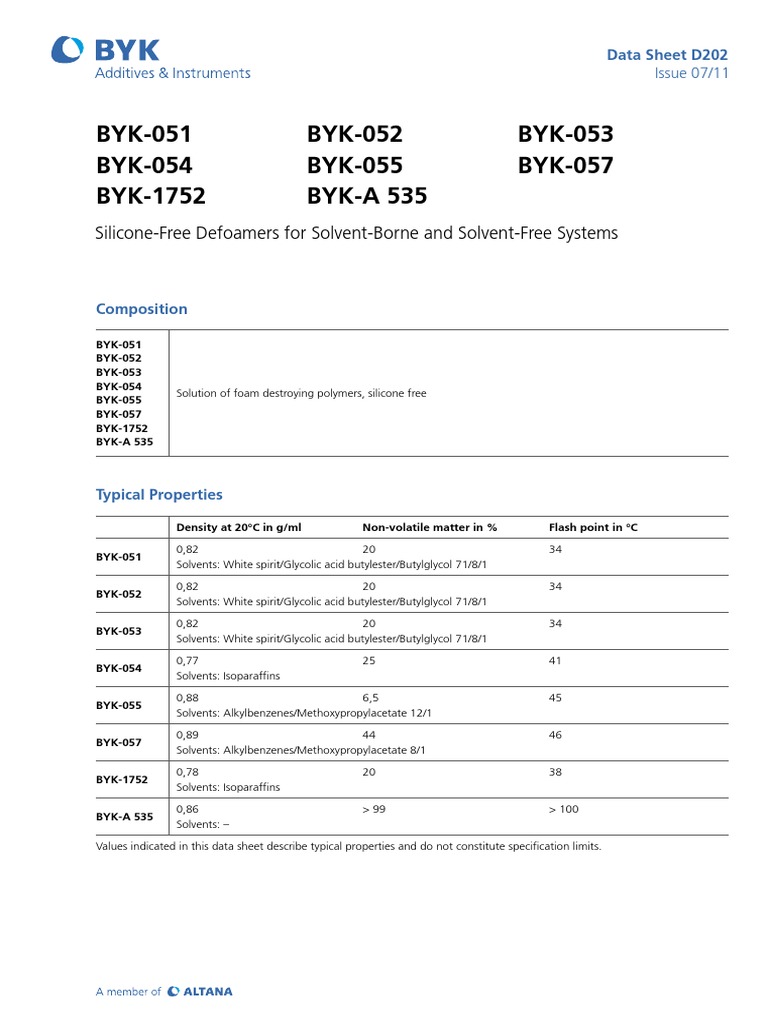 Byk-051 Byk-052 Byk-053 Byk-054 Byk-055 Byk-057 Byk-1752 Byk-A 535 | PDF | Solvent | Physical ...
