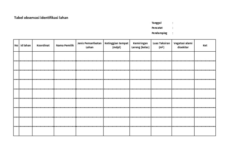 Form Observasi | PDF
