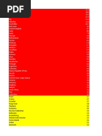 OECD/G20 BEPS Members List 2021 | PDF | Globalization | Economic ...