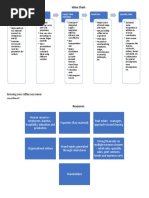 BMC REPORT Template' PDF | PDF | Popcorn | Media Manipulation