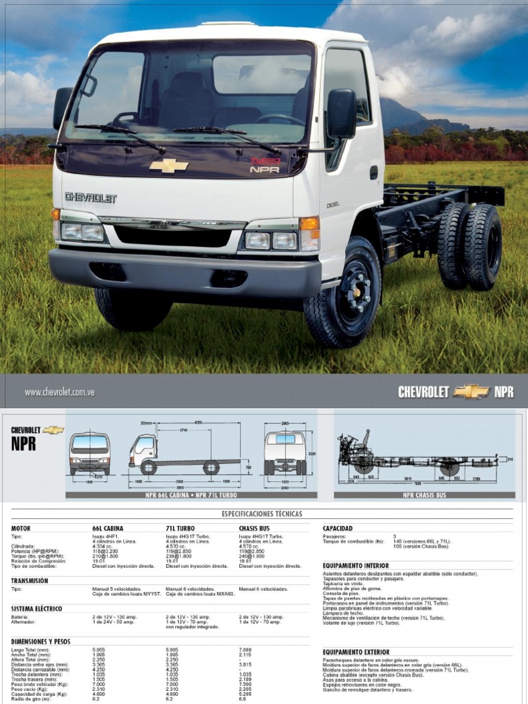 Ficha Tecnica NPR | PDF