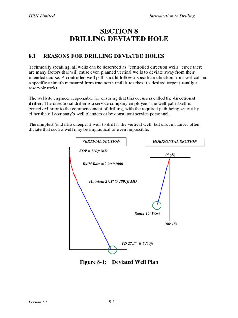 Section08 - Drilling Deviated Hole | PDF | Drilling Rig