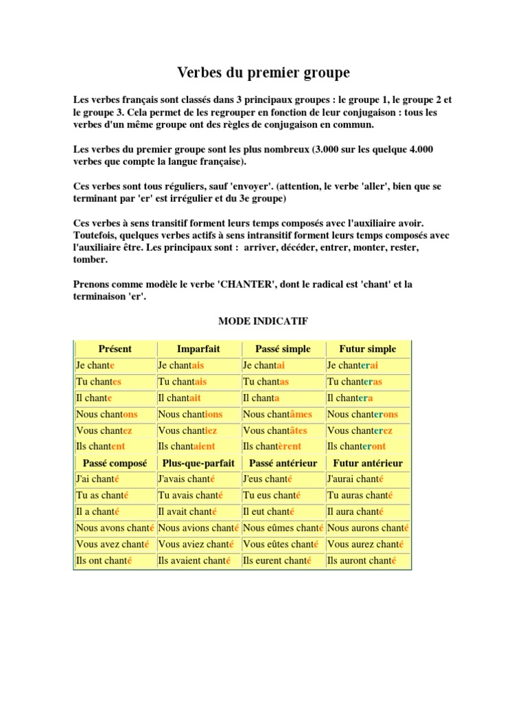 Verbes Du Premier Groupe | Descargar gratis PDF | Verbe | Morphologie