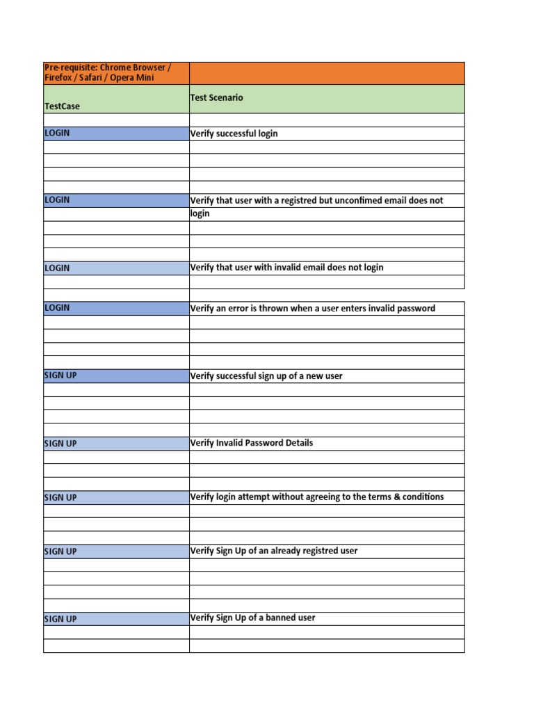 Test Cases Design Document | PDF | Password | Financial Transaction