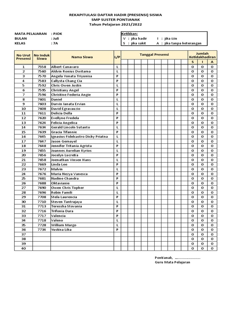 Rekap Presensi Mapel Kls 7e | PDF
